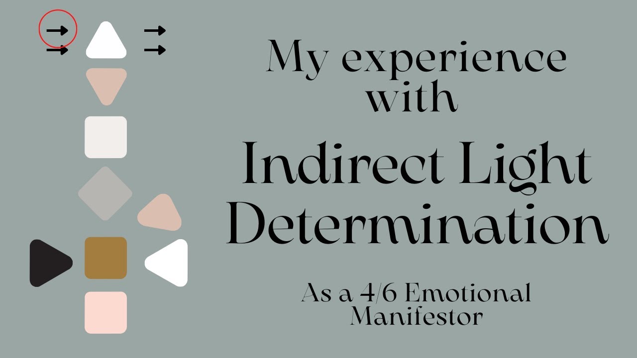 Human Design: PHS - Indirect Light Determination | Nina Elise - YouTube