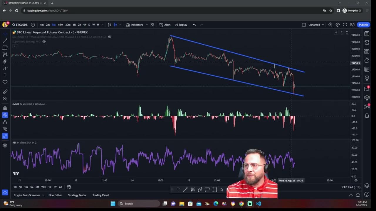 "Mastering TradingView Strategies: From Design to Python Coding in Visual Studio Code" - YouTube
