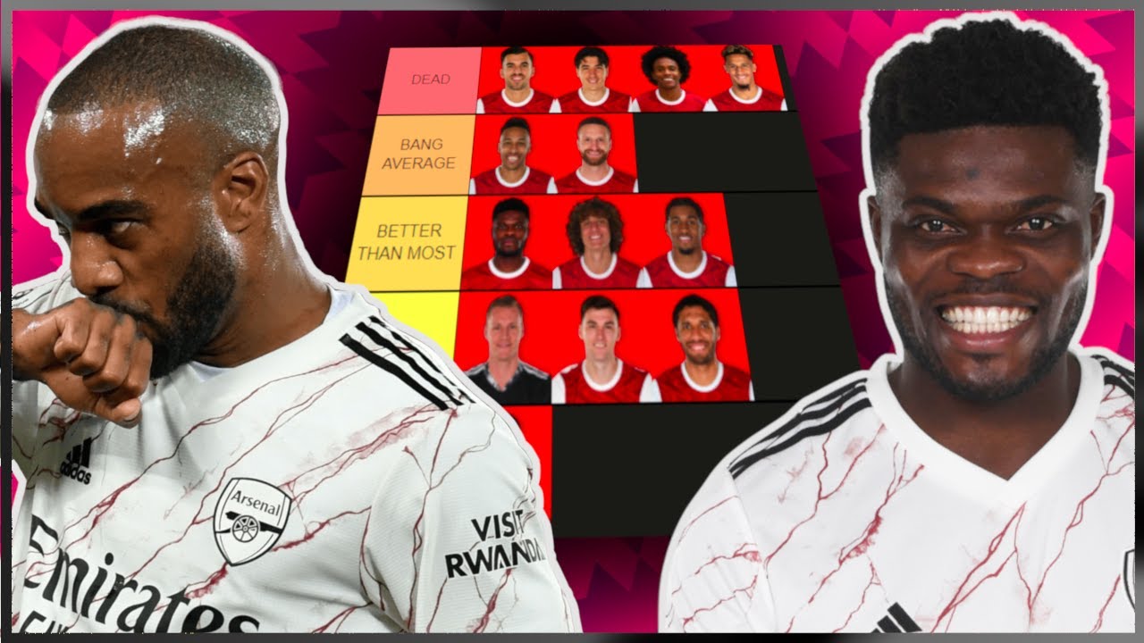 Arsenal Players Ratings So Far This Season 2020/21 | Arsenal News Now ...