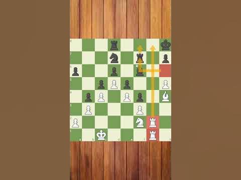 Exploiting the Tension | Daily Chess Puzzle - YouTube