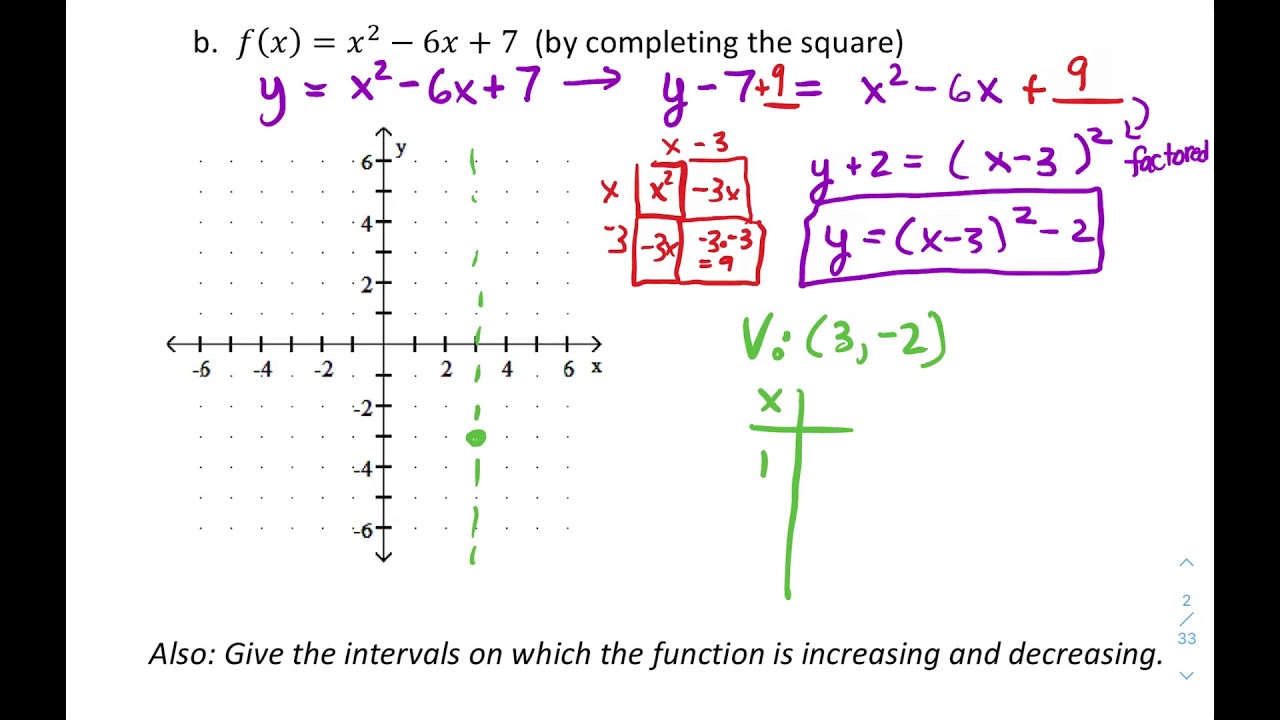 Precalculus Algebra 3 1 Graphs Of Quadratics Part 1 Vertex Form precalculus-algebra-3-1-graphs-of-quadratics-part-1-vertex-form