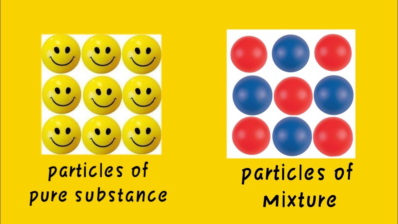 Class 9 Chapter 2 Is Matter Around Us Pure class-9-chapter-2-is-matter-around-us-pure
