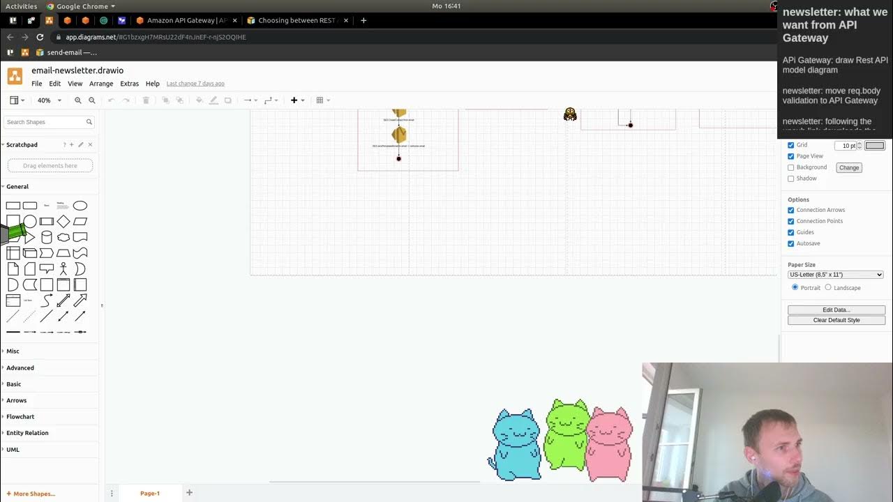 2022-09-27 AWS Step Functions + API Gateway + SAM | Building MailChimp ...