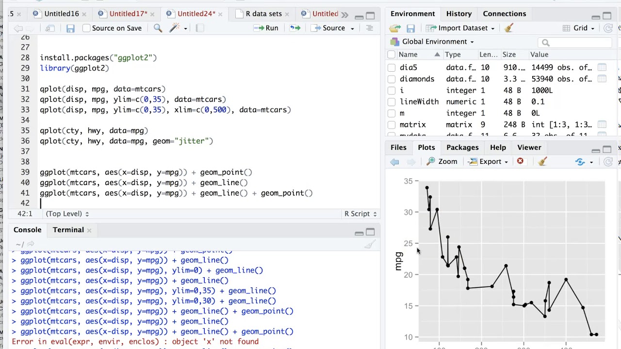 Ggplot Youtube