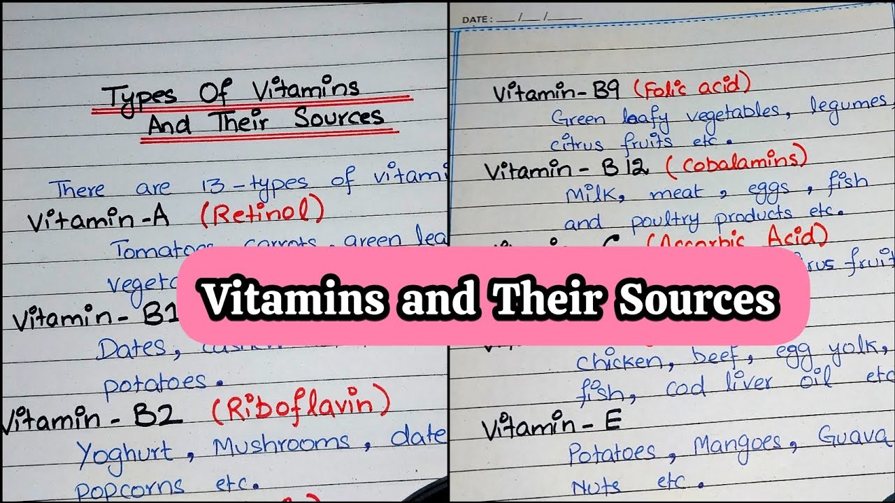 Vitamins and Their Sources | Names of Vitamins and Their Sources ...