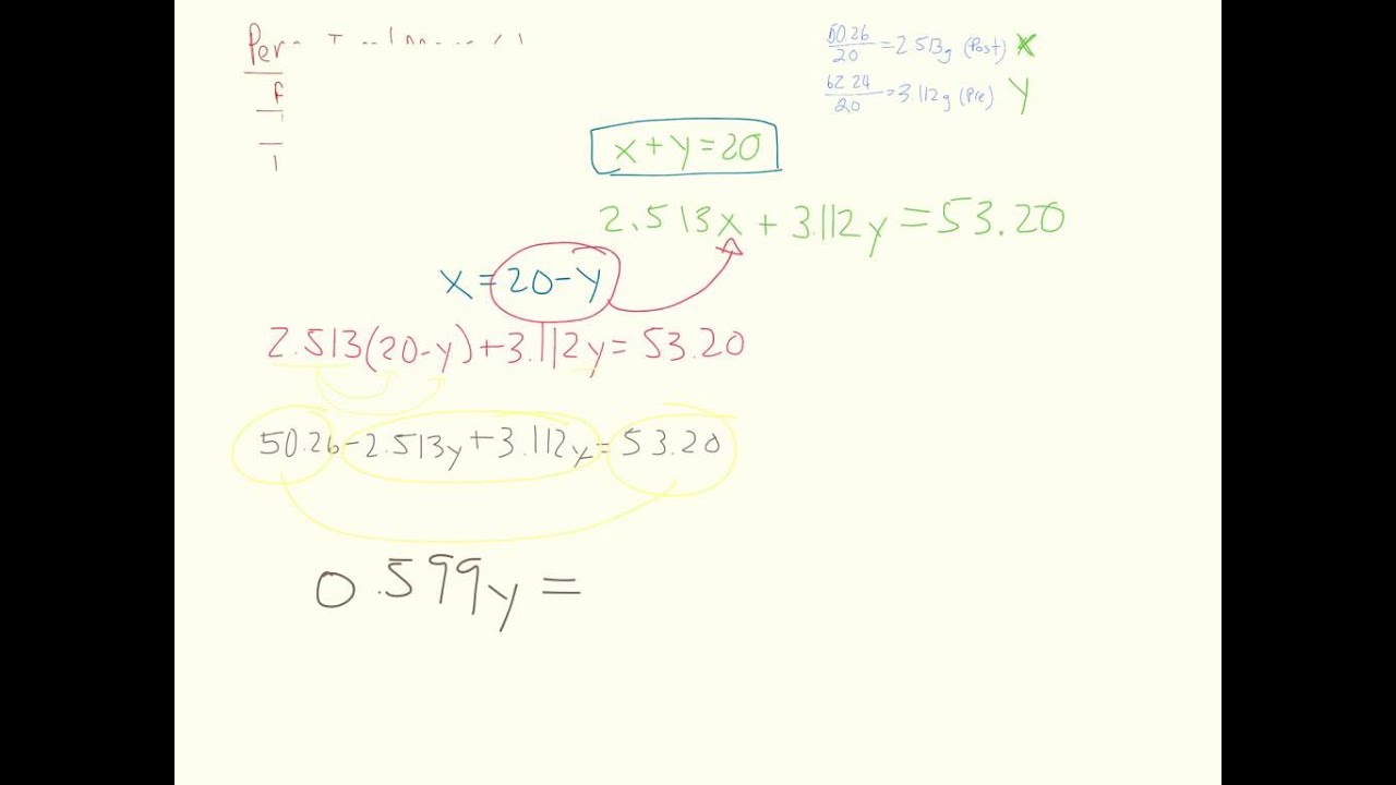 Chem Lab 5 Penny Isotopes Analysis - YouTube