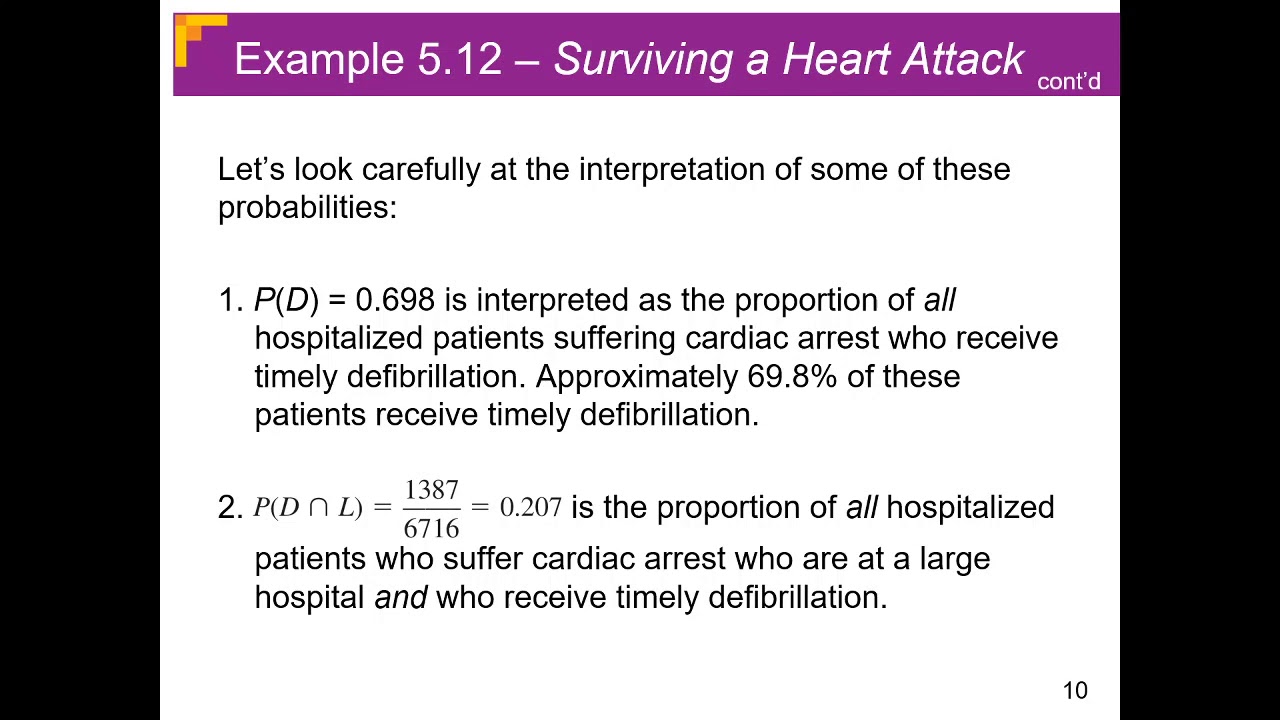 Chapter 5 Section 4 - YouTube
