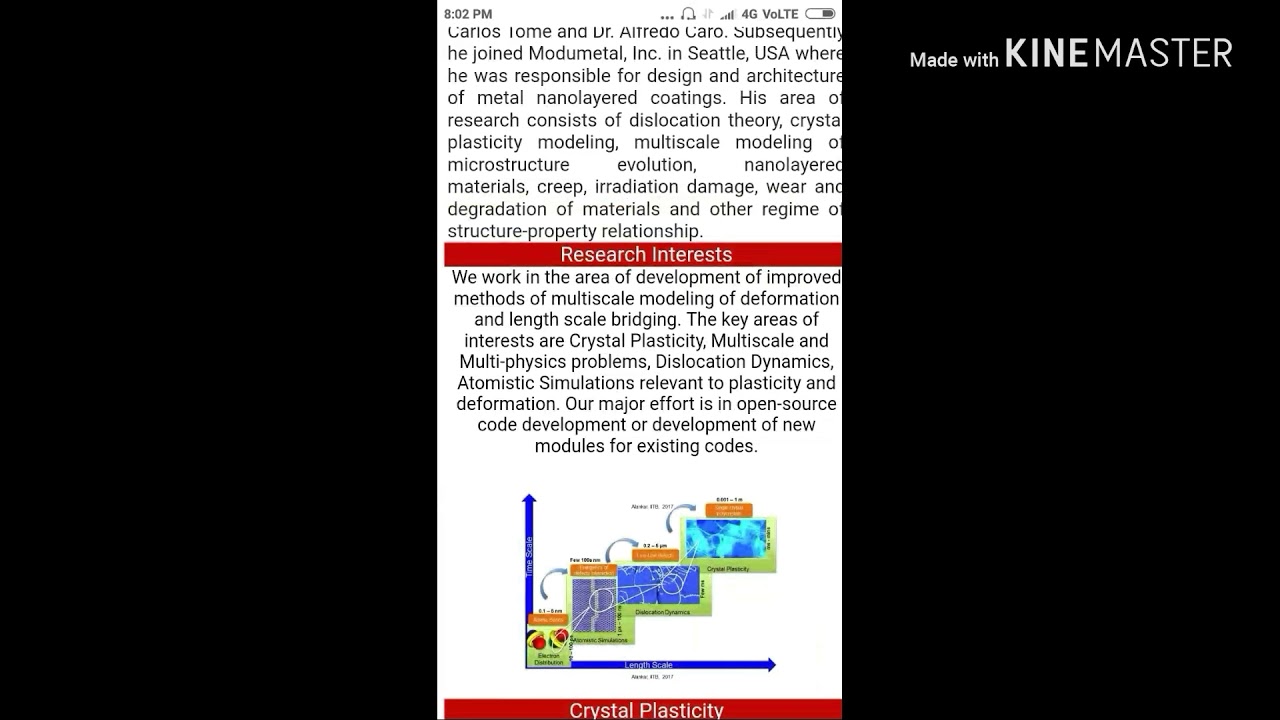 How to write research interests part 1 - YouTube