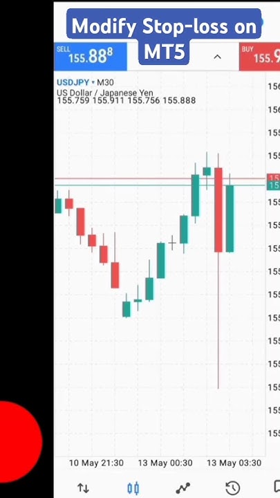 How to modify STOP-LOSS on Open Trades in MT5 #trading # ...