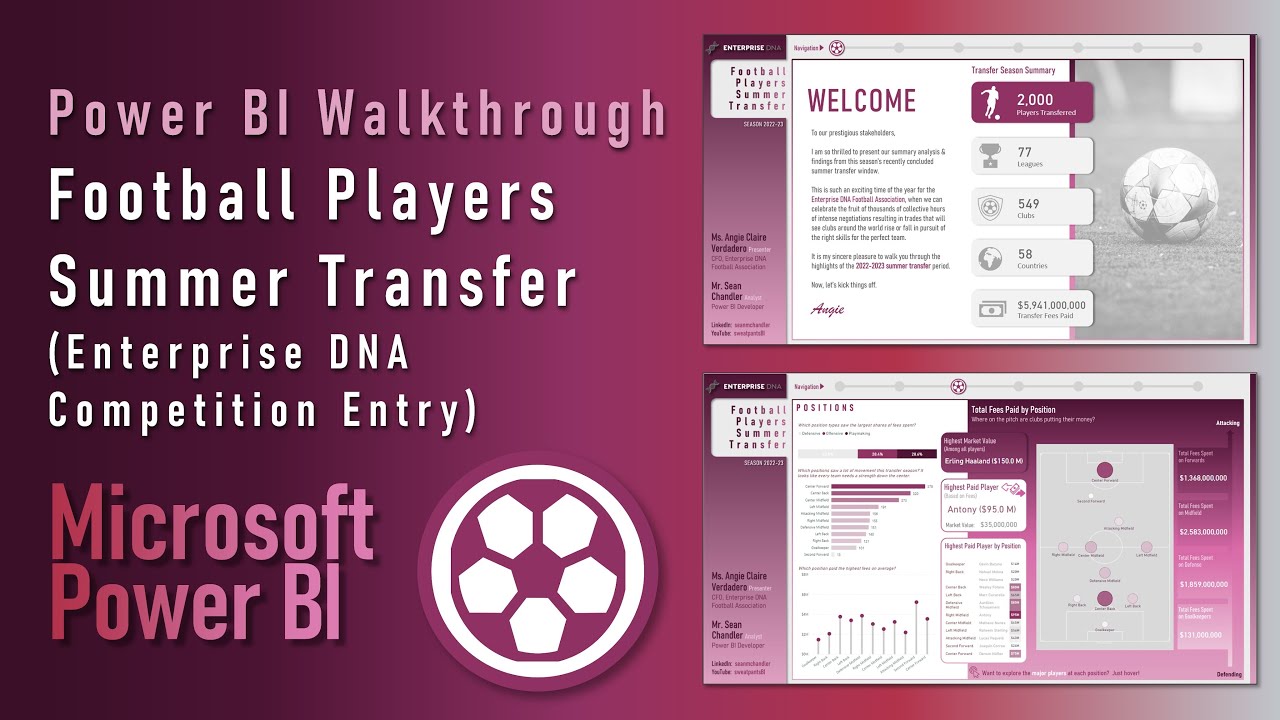 Power BI Walkthrough: Football Players Summer Transfer (Enterprise DNA ...
