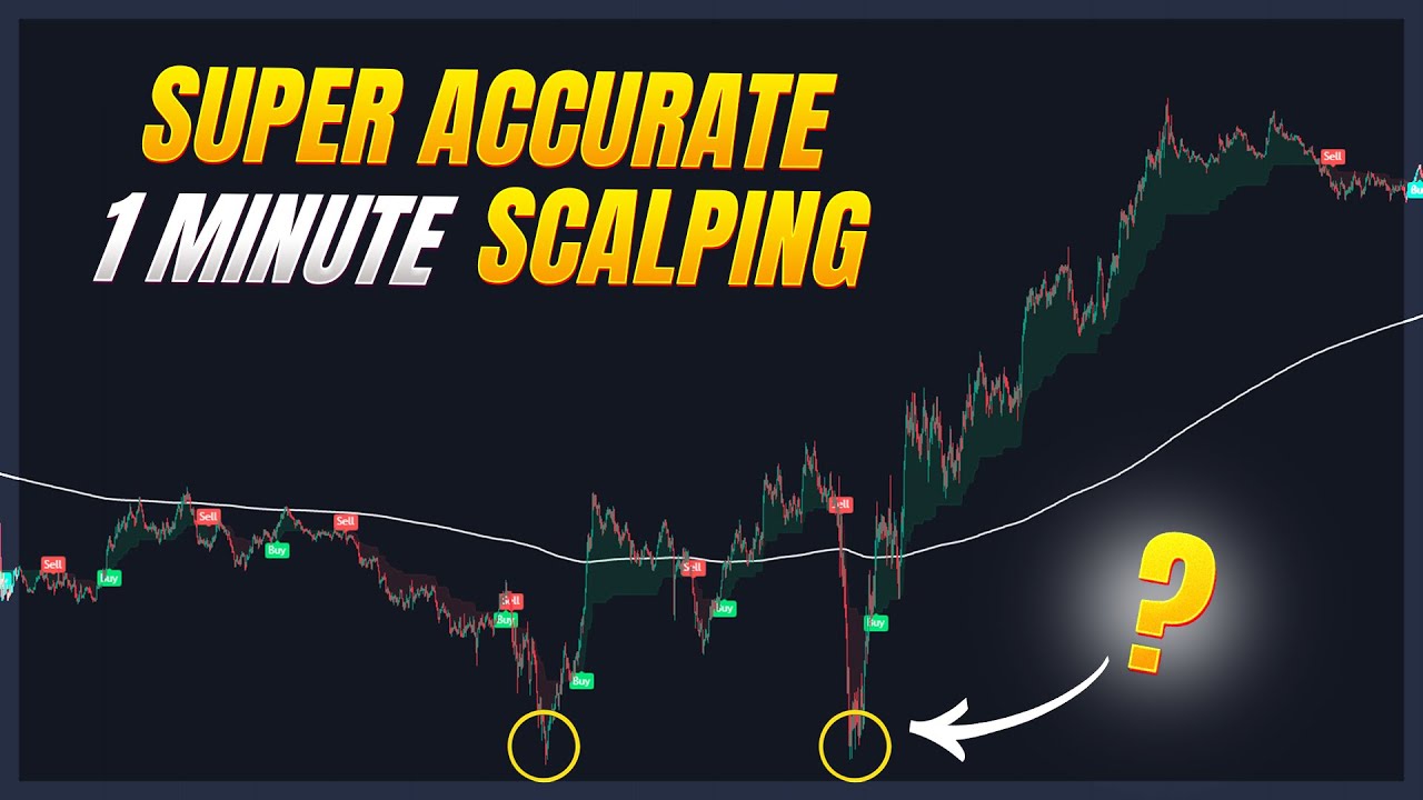 Testing The Best 1 Minute Scalping Strategy ( INSANE BACK TEST RESULTS ...
