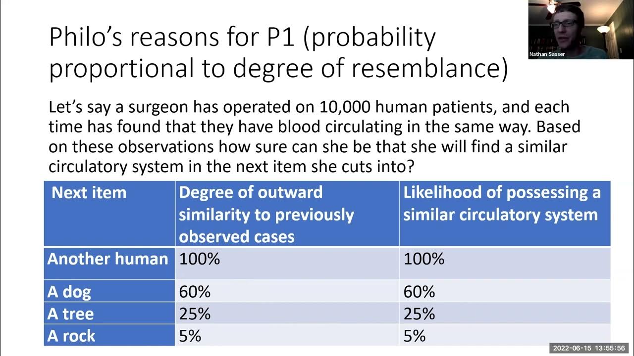 The Design Argument, Pt. 1: Cleanthes' Analogical Design Argument - YouTube