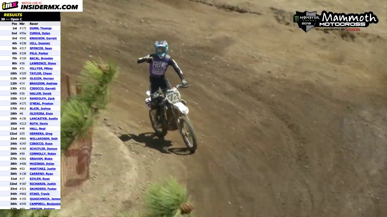 Mammoth Motocross | Open C Final | Day 1 (2019) - YouTube