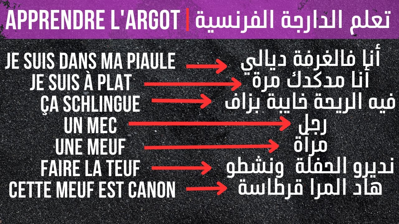 Apprendre l'argot français| 100 mots et expressions d'argot français ...