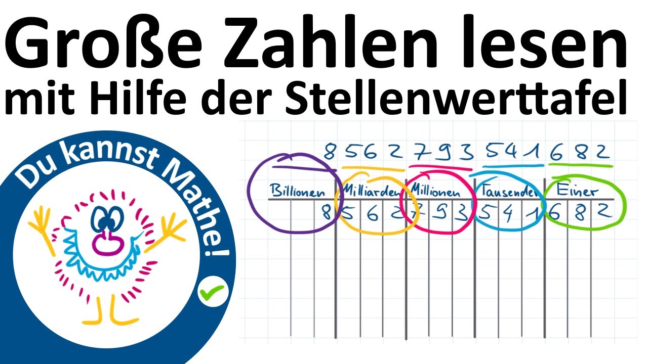 Große Zahlen im Zehnersystem, Stellenwerttafel, große Zahlen lesen ...