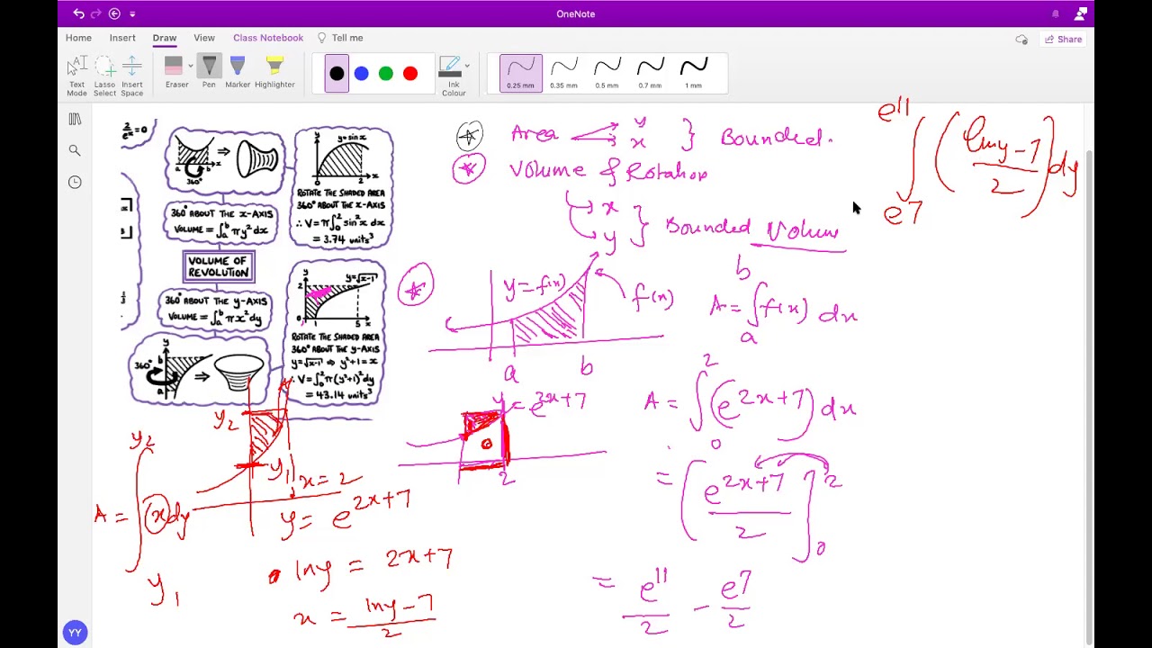 Application of Integration-Areas bounded about x and y-axis with solved ...