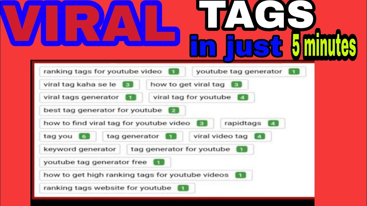 Youtube Video Par Tags Lagane Ka Sahi Tarika // How to Find Best Tags ...