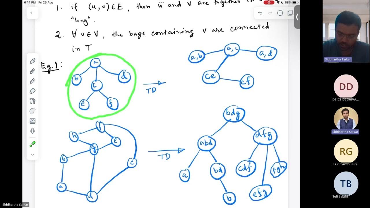 Parameterized Algorithms 2023 (NPTEL course: noc23_cs102) TA session 05 - YouTube