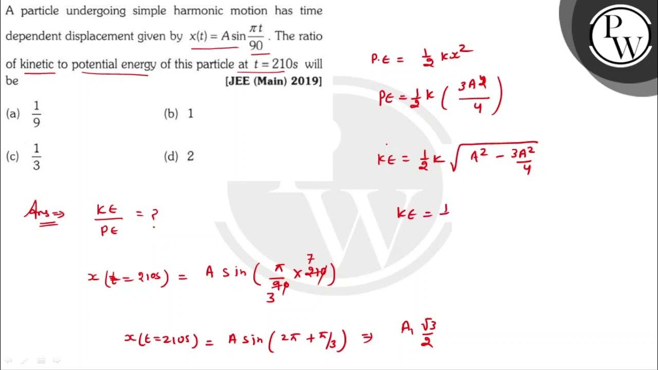 A particle undergoing simple harmonic motion has time dependent dis... - YouTube