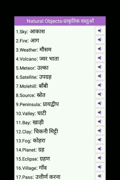 natural objects name with hindi and English #english #trending #study #viral #shorts #shorts ...