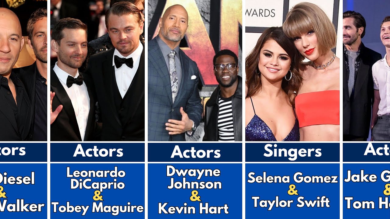 Hollywood Actors And Their Best Friends - YouTube