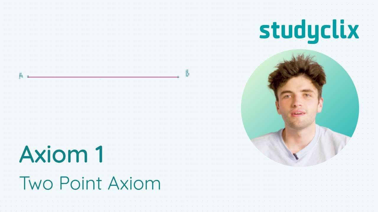1. Maths Axiom 1 - Two Point Axiom; Leaving Cert, Junior Cert/Junior ...