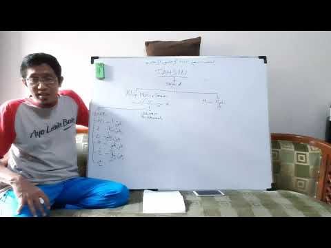 SEKOLAH RUMAH ALIF 4 | Belajar Tahsin Al qur'an part 1 - YouTube