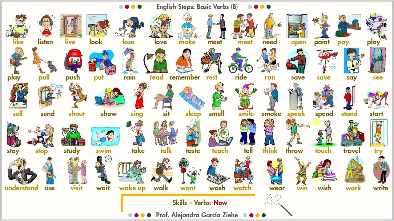 English Steps: Basic Verbs (B) - Intro - YouTube