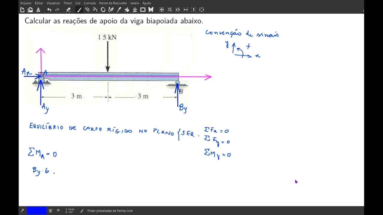 Equilibrio Do Corpo Rigido - FDPLEARN