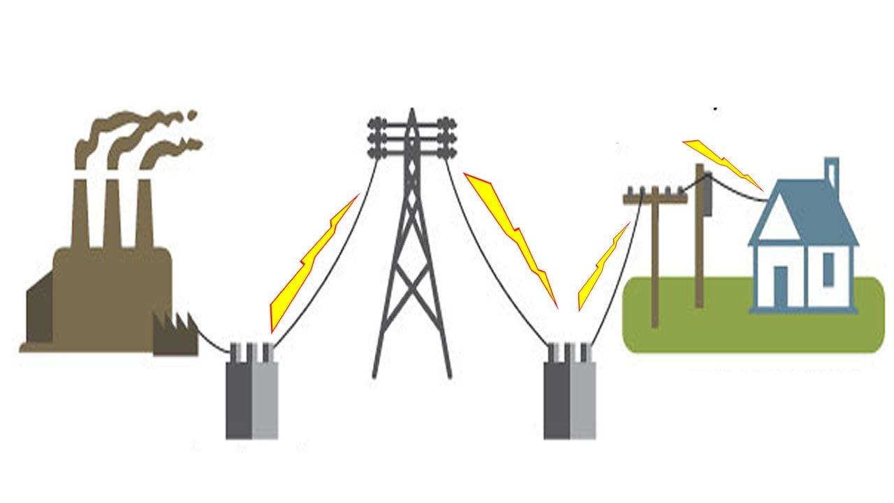 grid-electrical ASL - YouTube