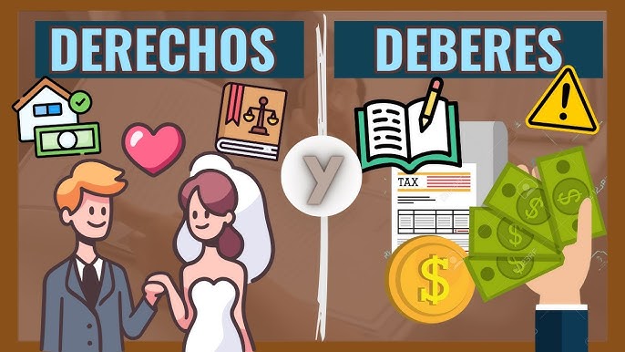 Deberes De La Derechos Y Deberes Fundamentales En La Constitución Del