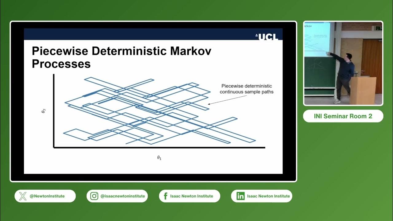 Mr. Luke Hardcastle | Piecewise Deterministic Markov Processes for transdimensional sampling ...