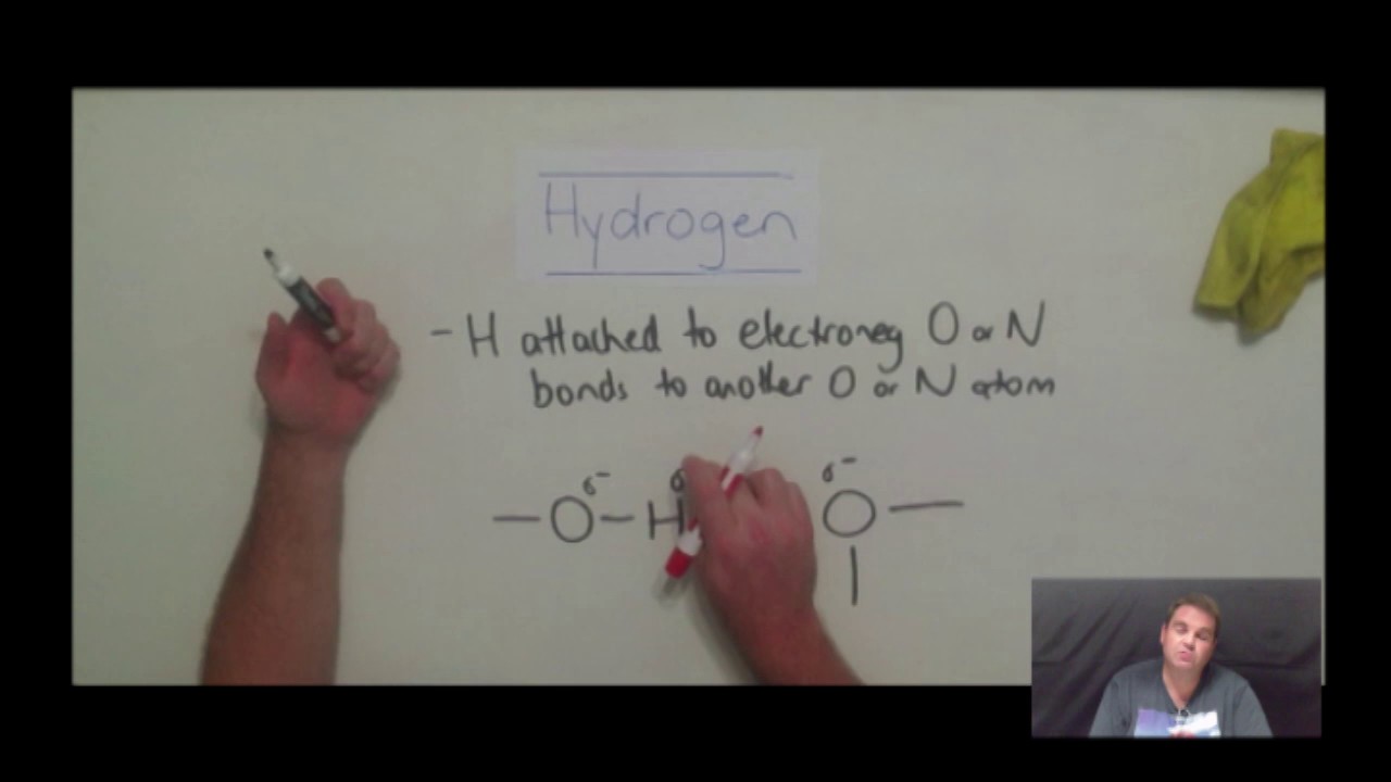 Secondary Bonds - YouTube