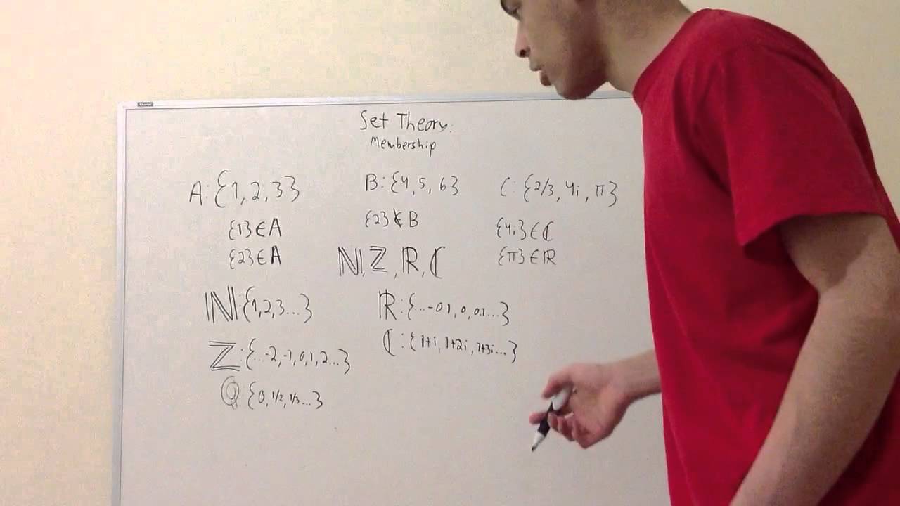 Set Theory-Set Membership - YouTube