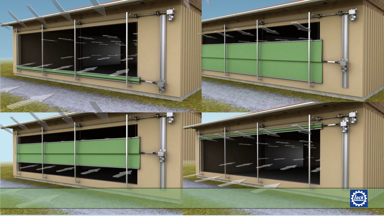 Galebreaker Shade VVS side curtain. Using Lock motors. - YouTube