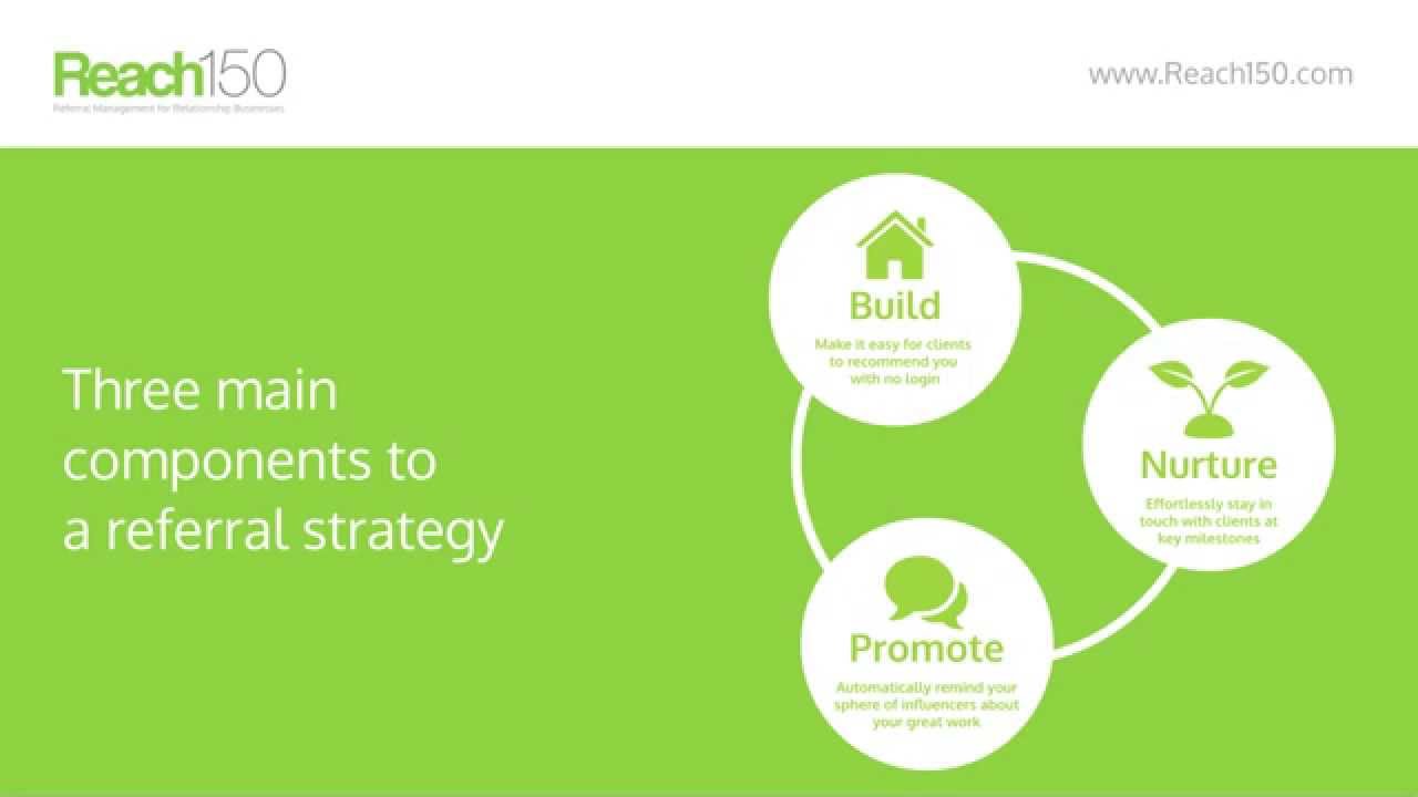 Reach150 - Referral Management for Relationship Businesses - YouTube