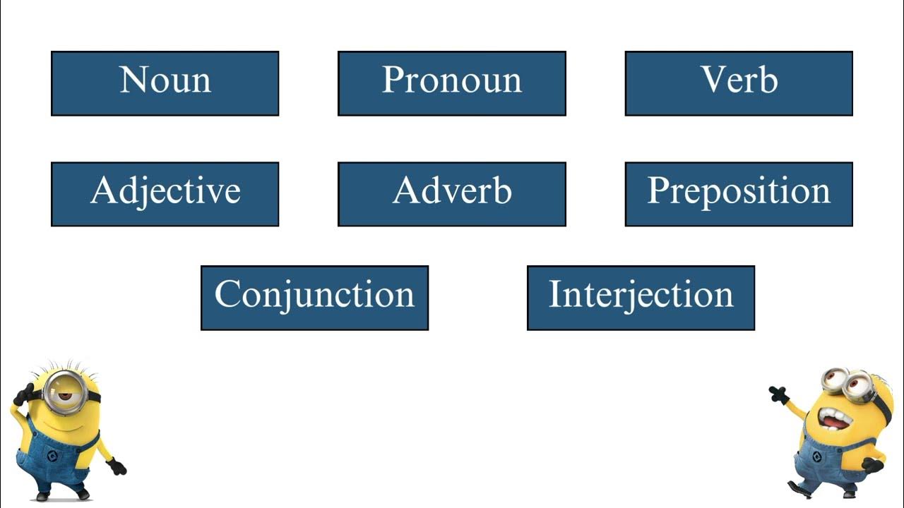 Introduction to parts of speech|English grammar|Easy explanation👌😍 ...