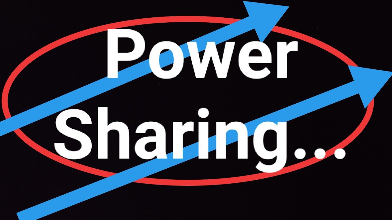 Chapter 1 Power Sharing Need Of Power Sharing complete YouTube chapter-1-power-sharing-need-of-power-sharing-complete-youtube
