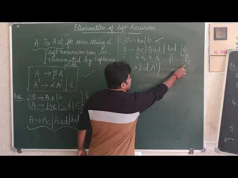 Eliminating Indirect Left Recursion for Top down approach,Compiler ...