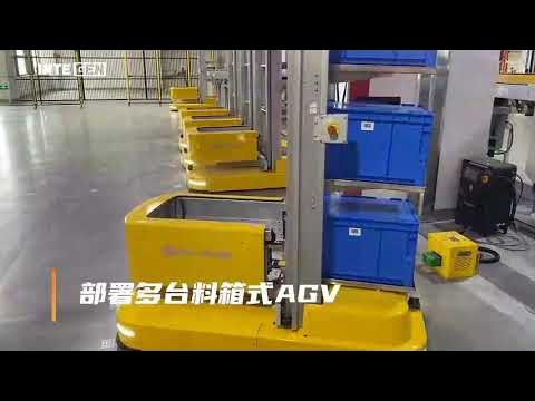 Gen-song ACR（Autonomous Case-handling Robot） Picking Robot - YouTube