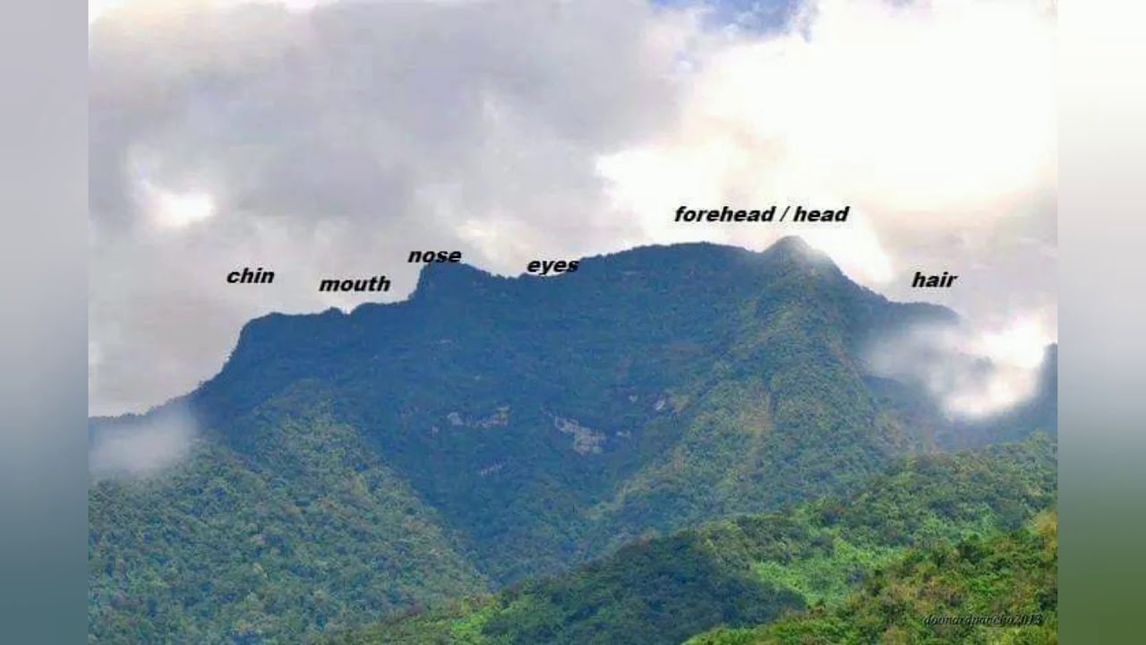 BEAUTY OF TANUDAN. - YouTube