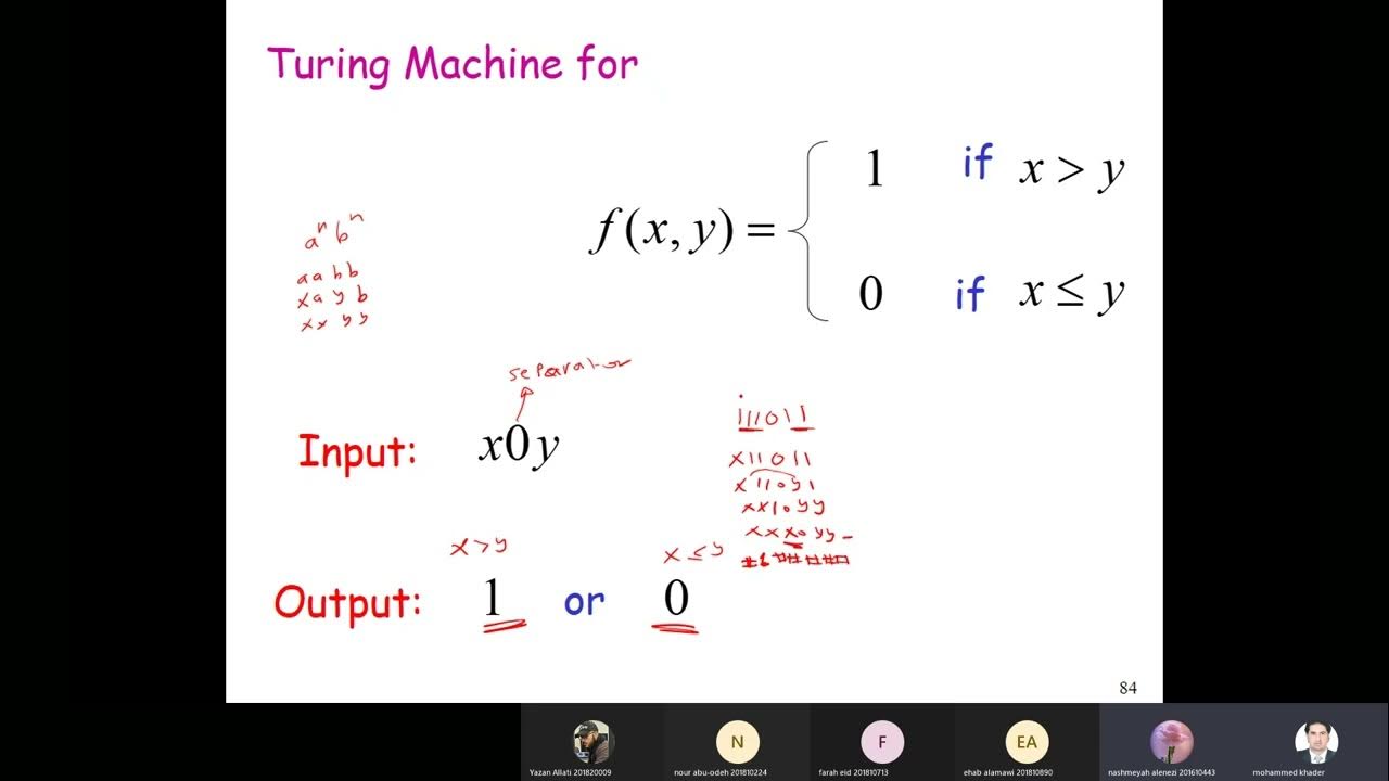 Theory lec37 Turing Machine - YouTube