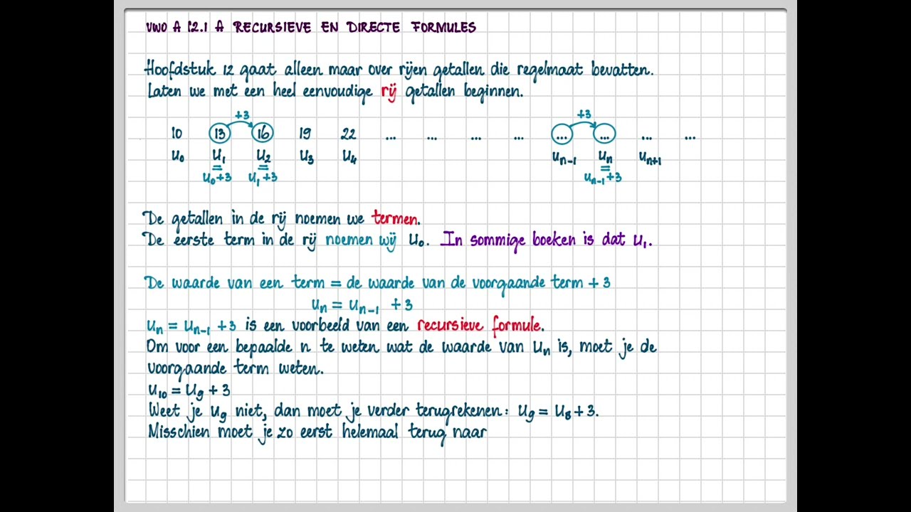 vwo A 12.1 A - Recursieve en directe formules - YouTube