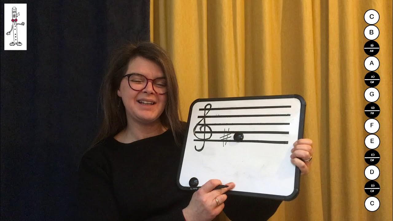 First Fife - How to play F sharp - YouTube
