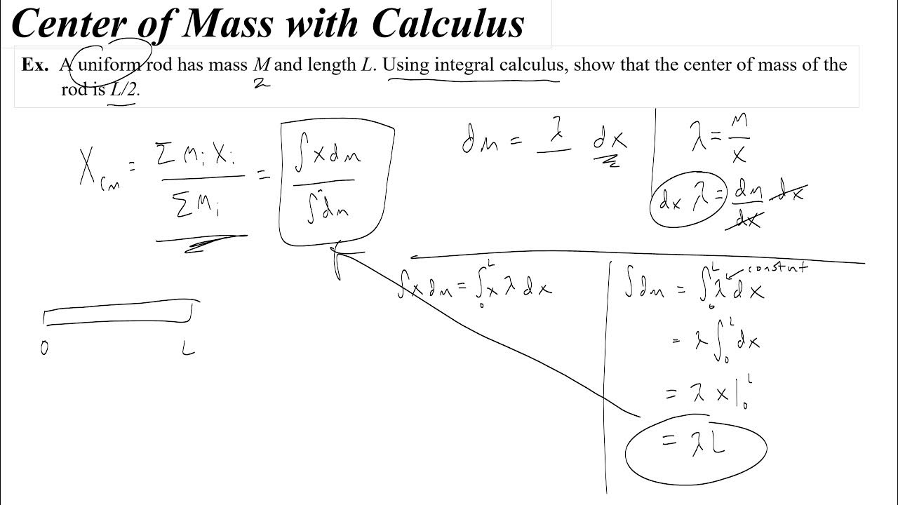 How to Integrate Center of Mass - YouTube