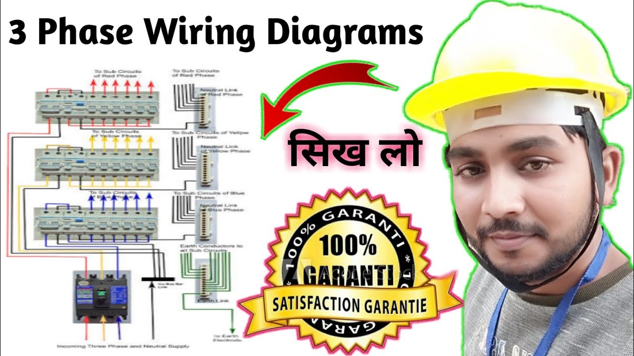 3 Phase Wiring Diagrams In Hindi 3 Phase Wiring Kaise Kare Three Phase 3-phase-wiring-diagrams-in-hindi-3-phase-wiring-kaise-kare-three-phase
