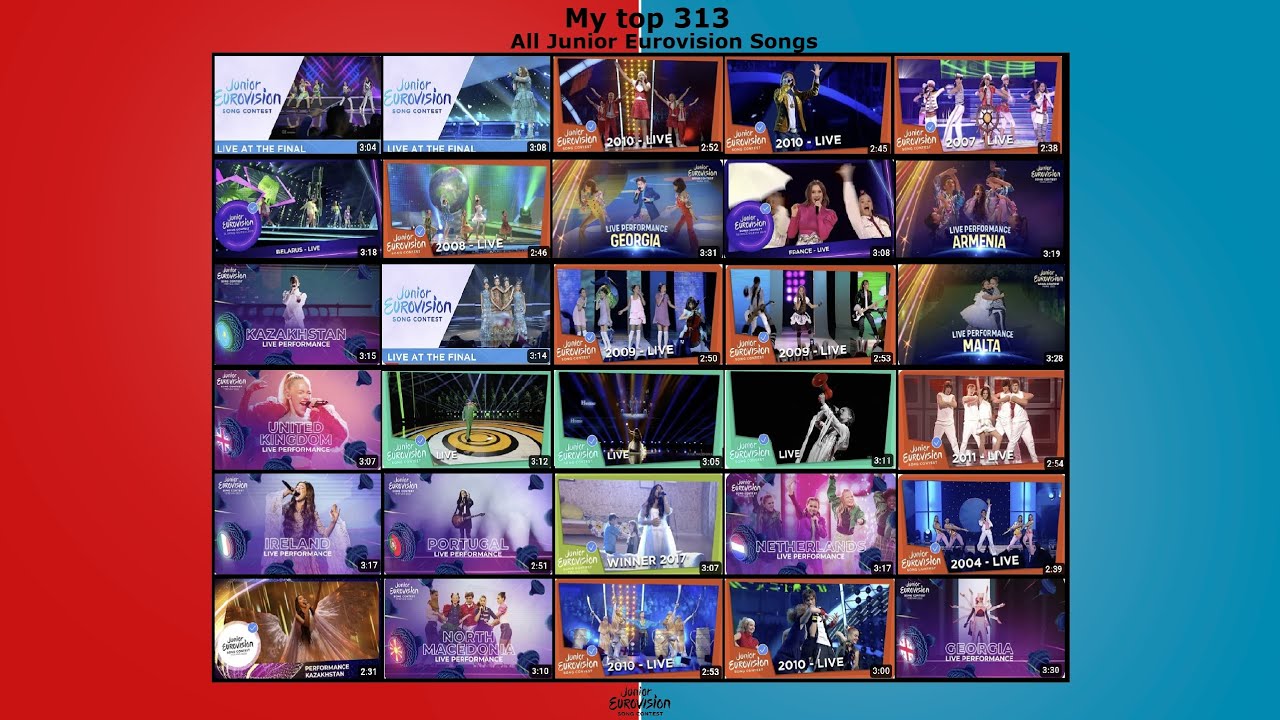 My top 313 | All JESC Songs - YouTube