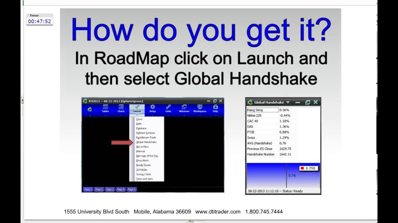 Tom Busby of DTI on Trading the Dax - YouTube