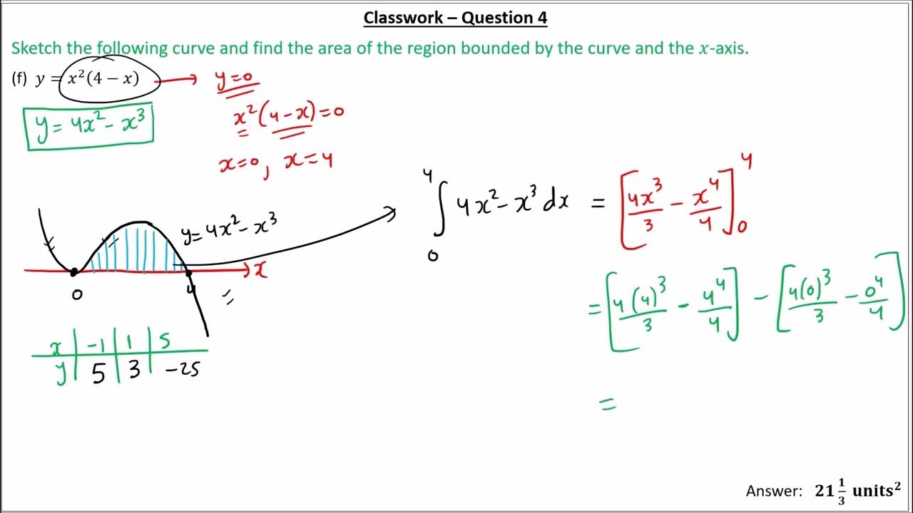 Grade 11 addmaths: Area using integration [part 1] - video 3 - YouTube