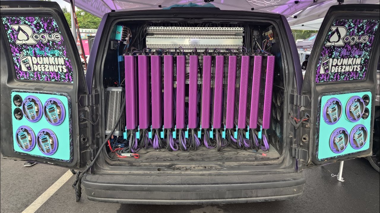 Sundown Audio Show 2024 "Crazy Loud Audio System's" - YouTube